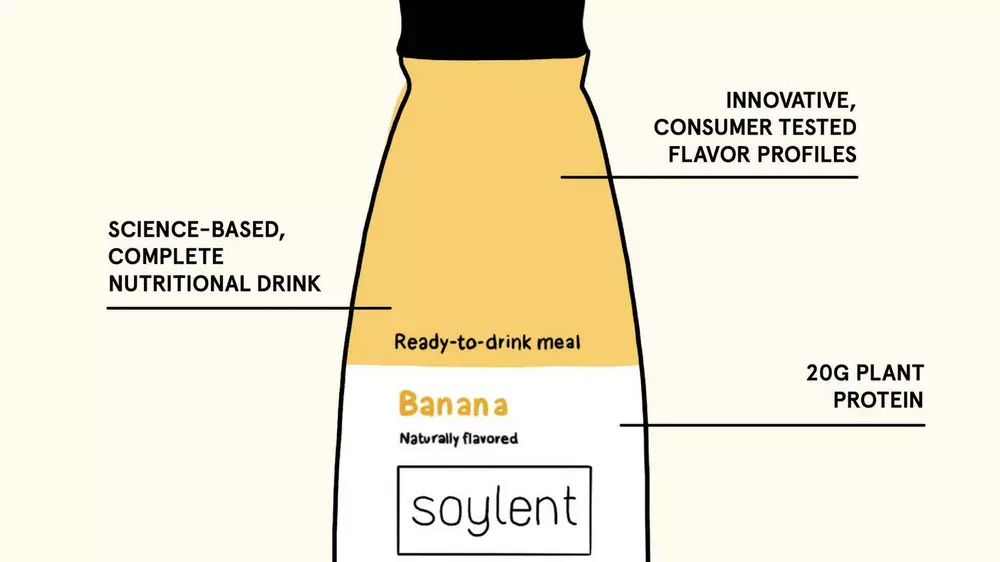 Банандын даамы үчүн Soylent плакат