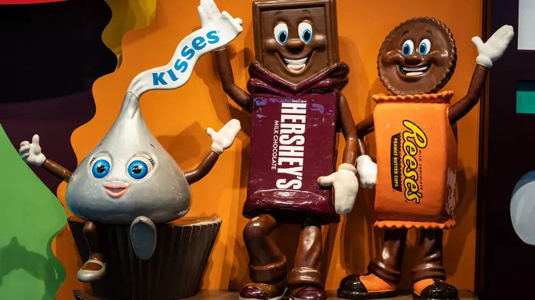 Mascotele Hershey's Chocolate World înăuntru