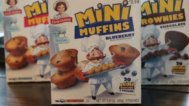 muffins minn