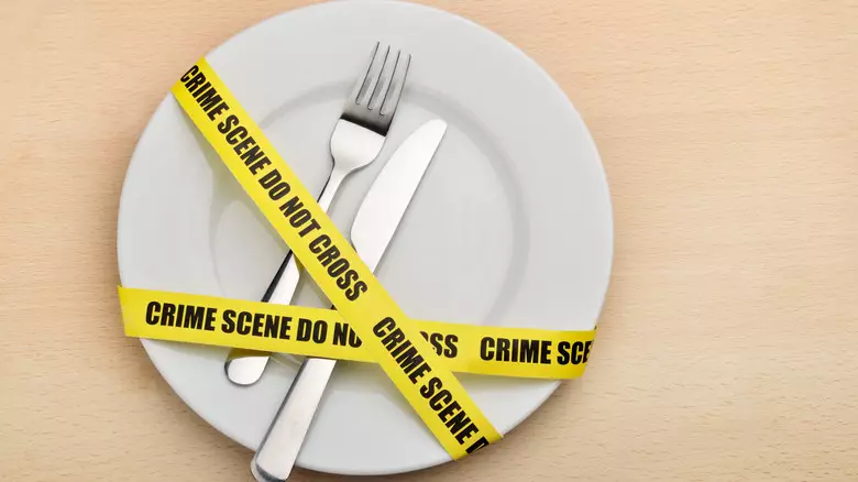 Έγκλημα τροφίμων