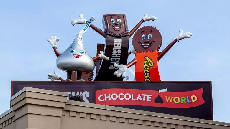 Hershey's Chocolate World -hahmot