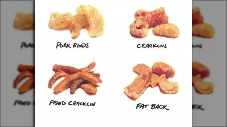 Types de couenne de porc