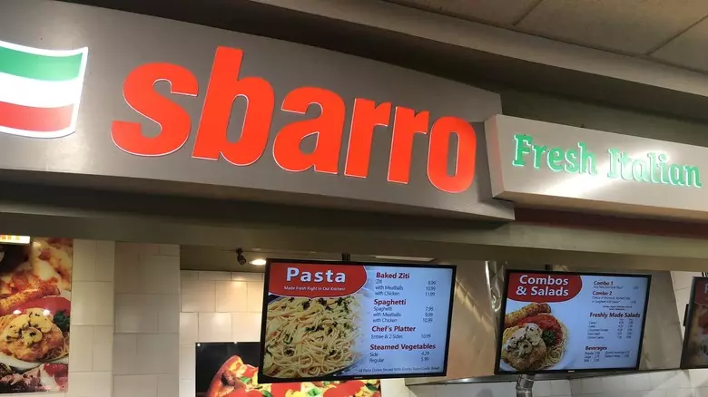 Sbarro Pizza kos npe